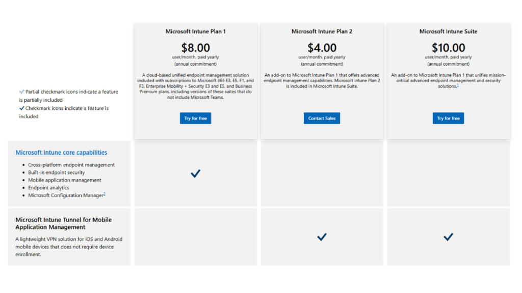 ค้นพบ Microsoft Intune Plans และราคา